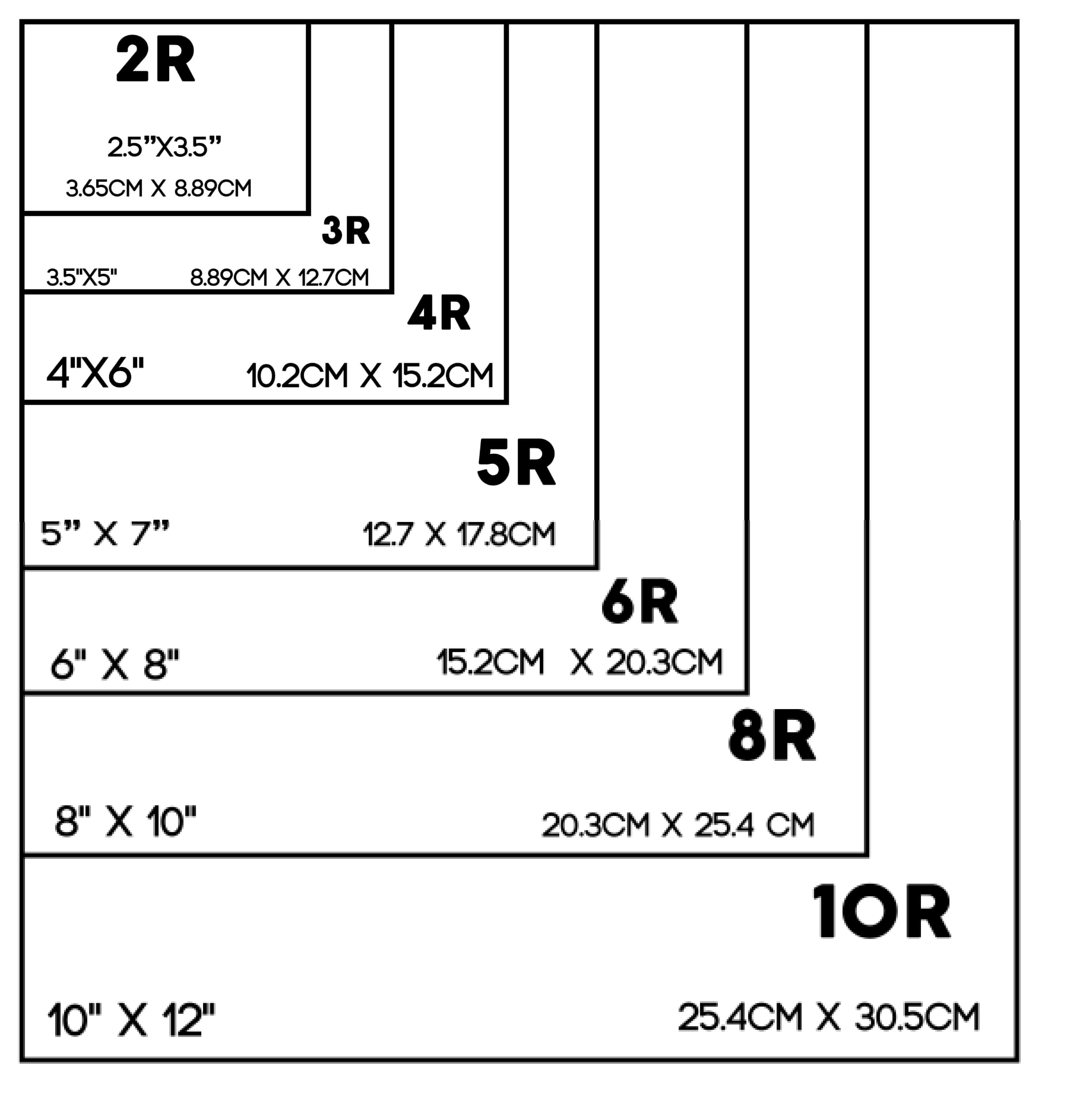 The High 6 How Large Is A 3x5 Image Do Not Miss Game 24h